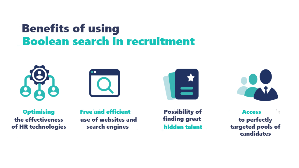 Our best tips to use the Boolean search in your recruitment process