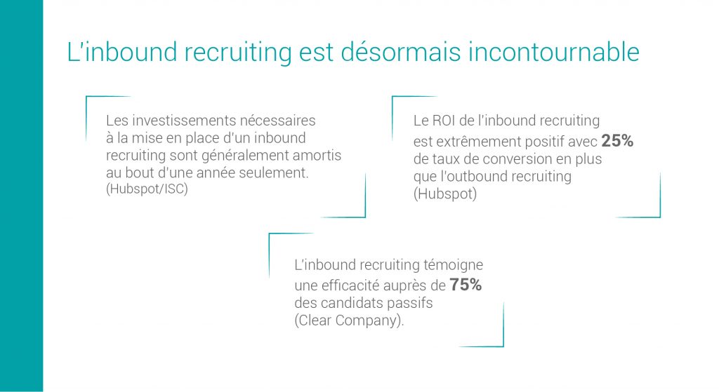 Pour vos recrutements, misez sur l’inbound recruiting
